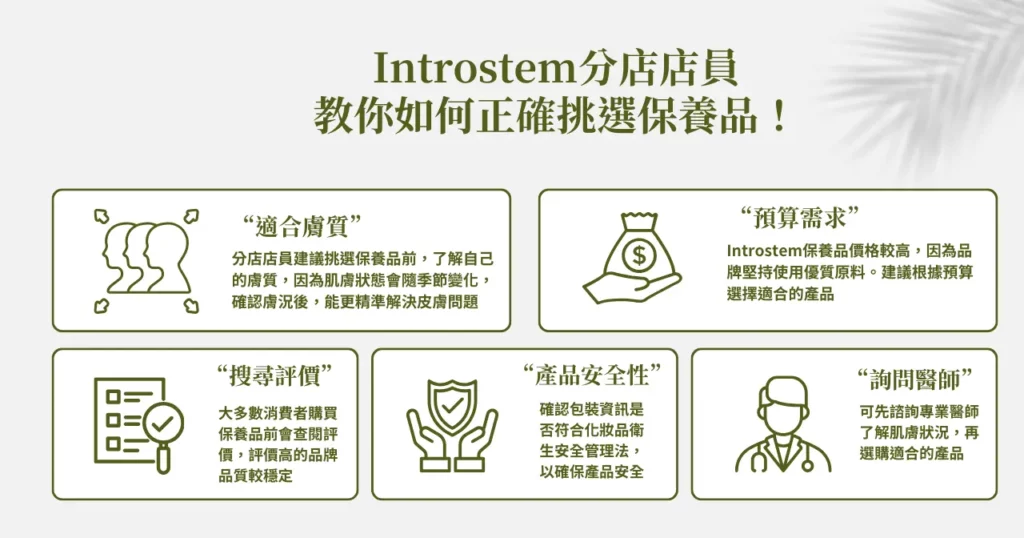 台灣有 Introstem 分店嗎？怎麼在專櫃挑選適合的保養品？